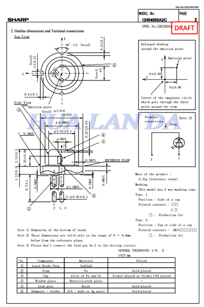 Sharp 450nm 50mW GH04550A2G Blue Laser Diode TO18 5.6mm – BEEG