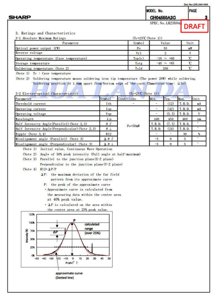 Sharp 450nm 50mW GH04550A2G Blue Laser Diode TO18 5.6mm – BEEG
