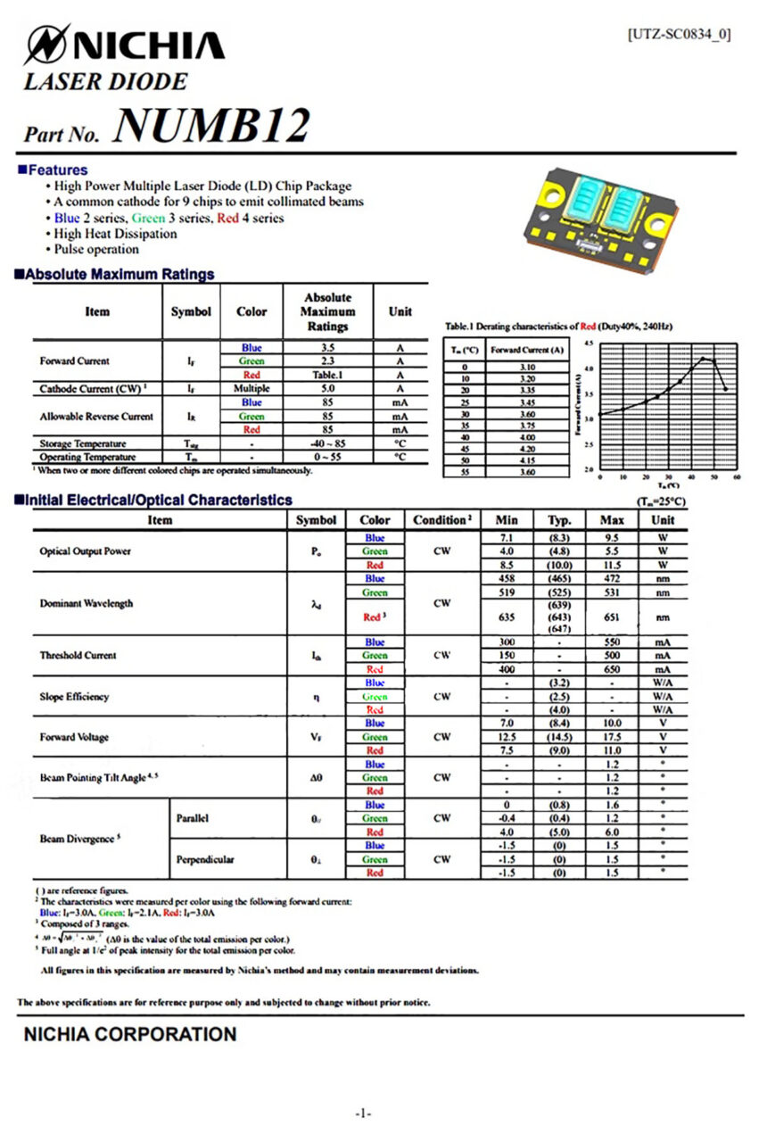 NICHIA NUMB12 465nm 10W 525nm 5W 643nm 10W RGB Array Laser Module Laser ...