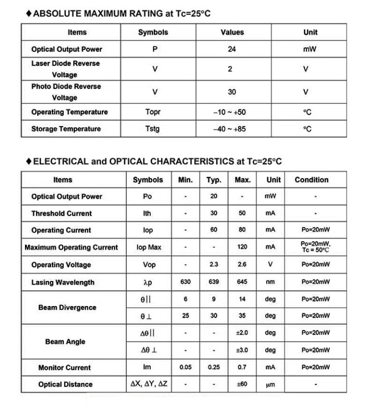 QSI QL63H5S-A.B.C 635nm 20mW Red Laser Diode TO56 5.6mm – BEEG