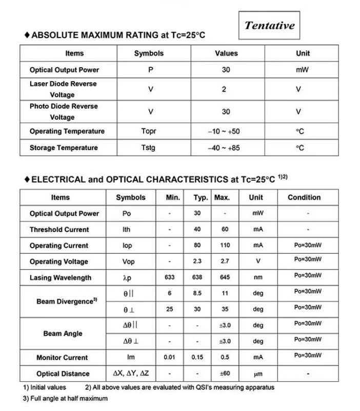 QSI QL63I5S-A.B.C 635nm 30mW Red Laser Diode TO56 5.6mm – BEEG