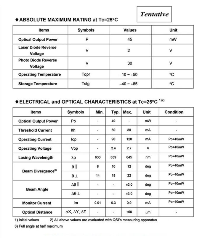 QSI QL63J5S-A/B/C 635nm 40mW Red Laser Diode TO56 5.6mm – BEEG