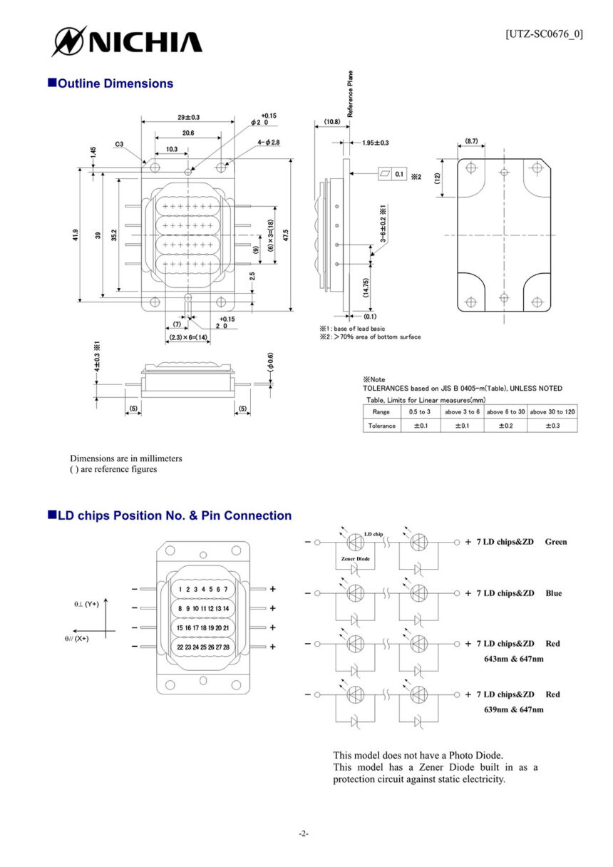 Nichia NUMM34T 465nm 29W 525nm 11.5W 643nm 25W RGB laser module laser ...