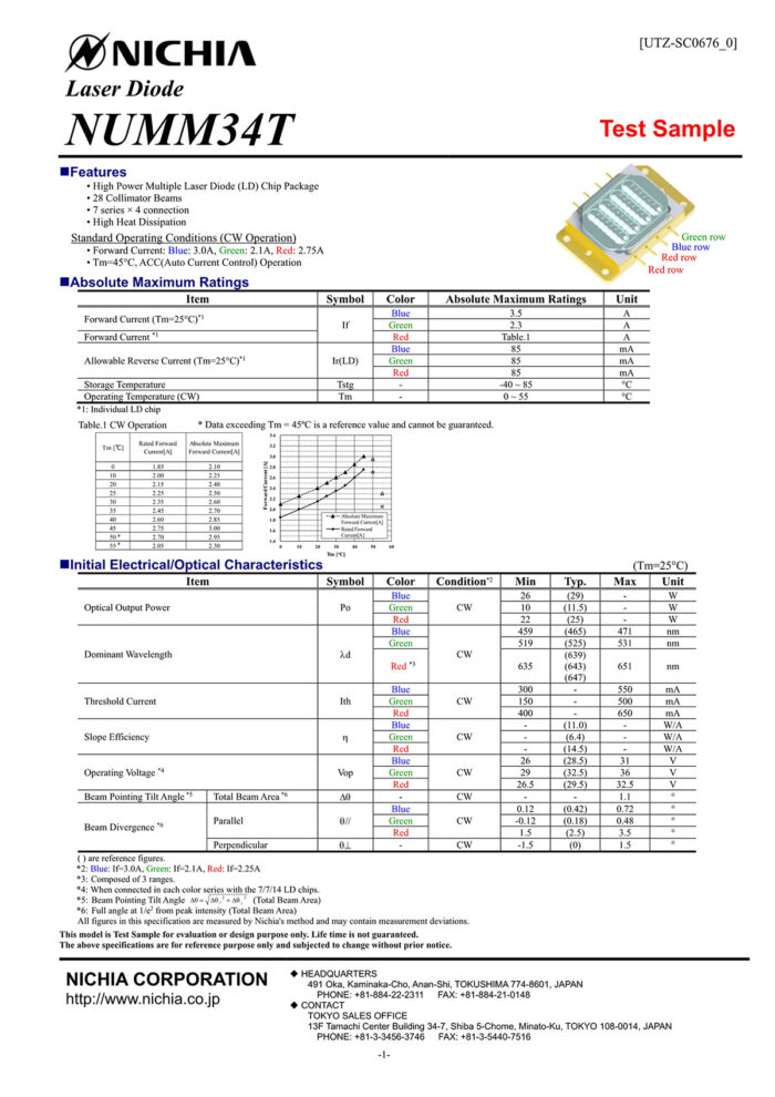 Nichia NUMM34T 465nm 29W 525nm 11.5W 643nm 25W RGB laser module laser ...
