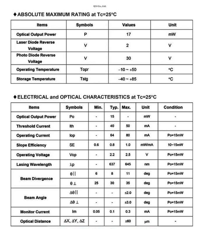 QSI QL63G5SA/B/C 635nm 15mW Red Laser Diode TO56 5.6mm – BEEG