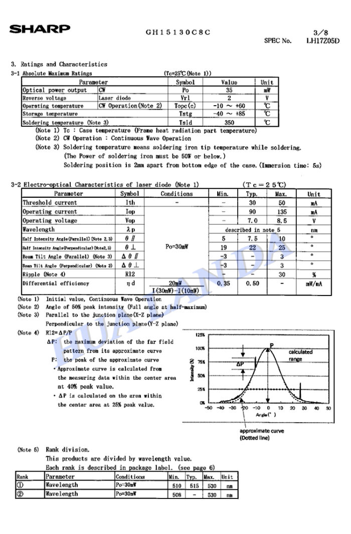 SHARP GH15130C8C 515nm 520nm 30mw Flat Plastic Laser Diode – BEEG