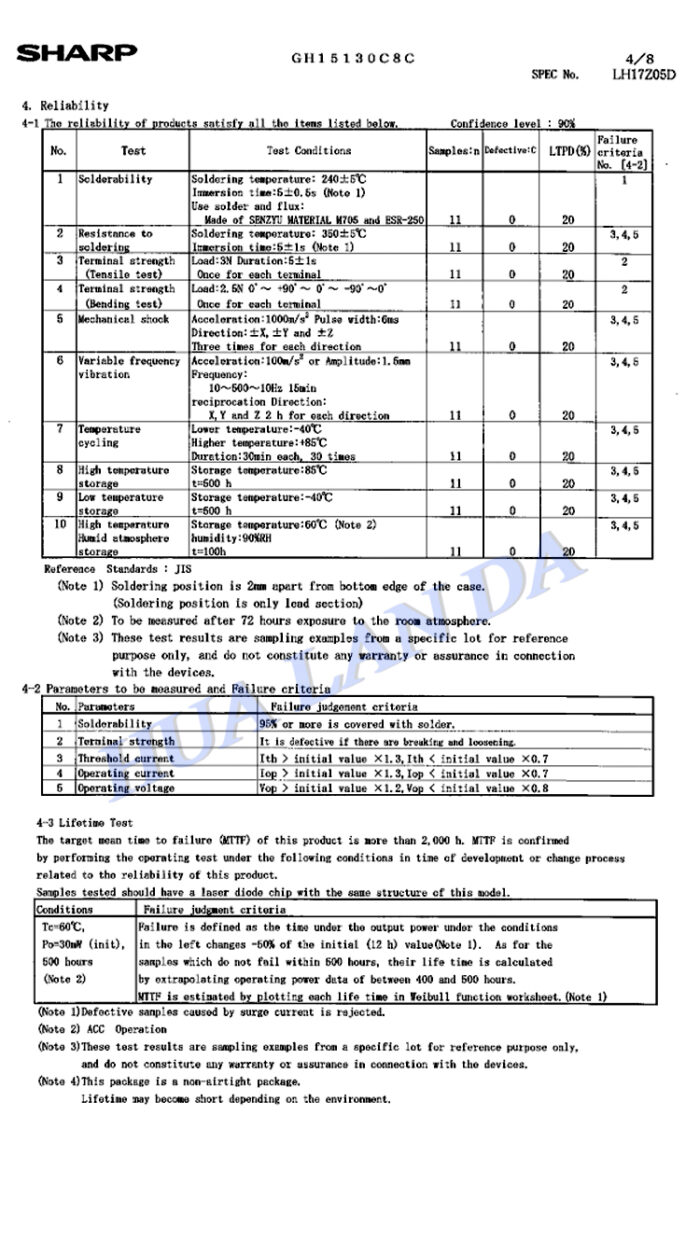 SHARP GH15130C8C 515nm 520nm 30mw Flat Plastic Laser Diode – BEEG