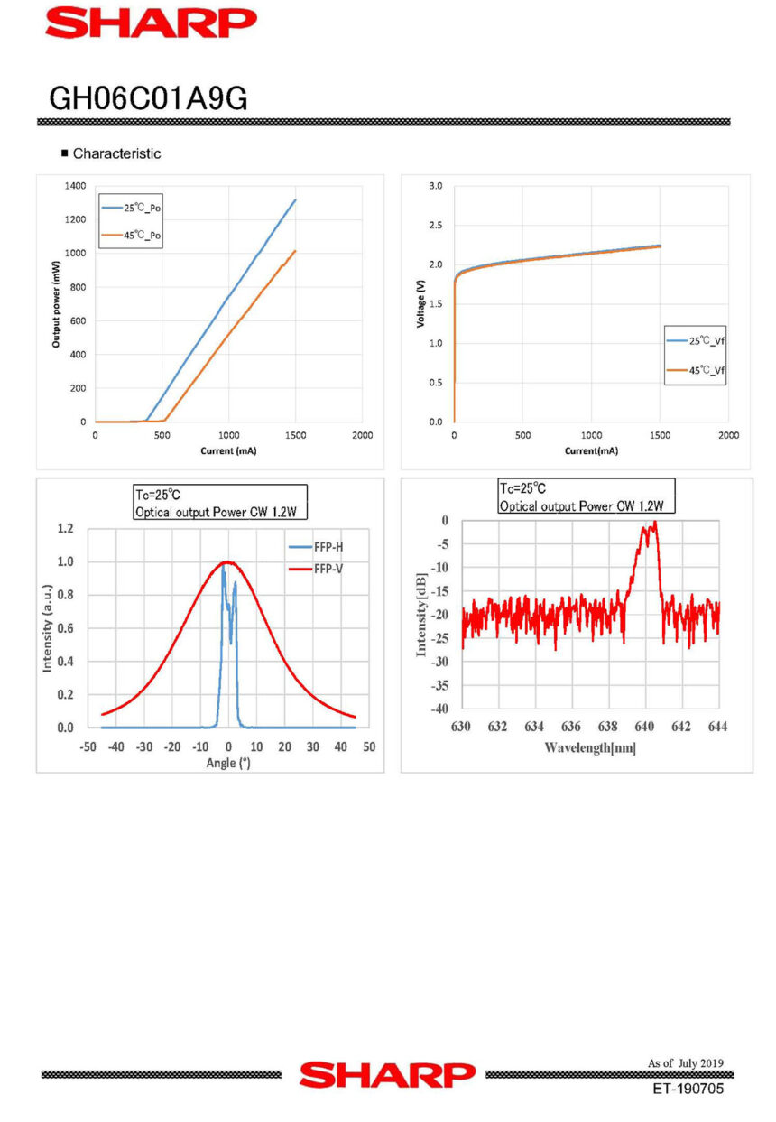 Sharp GH06C01A9G 640nm 1200mW 1.2W red laser diode – BEEG