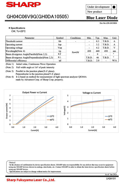 Sharp 440nm 6W GH04C06V9G Blue Laser Diode Multimode 9mm – BEEG