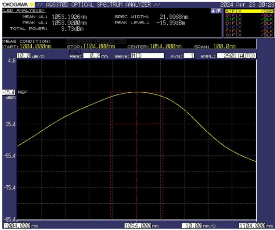 1060nm 5mW SM SLED 14PIN Butterfly Package Fiber Laser Built-in TEC ...