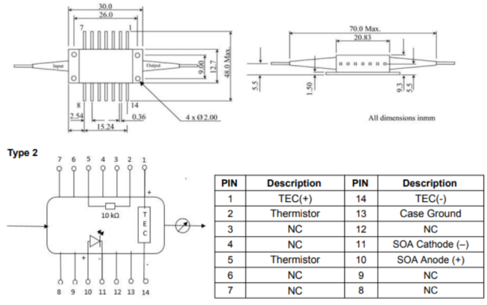 SOA 1550nm 8dB 10dB semiconductor fiber amplifier is used in WDM fiber ...